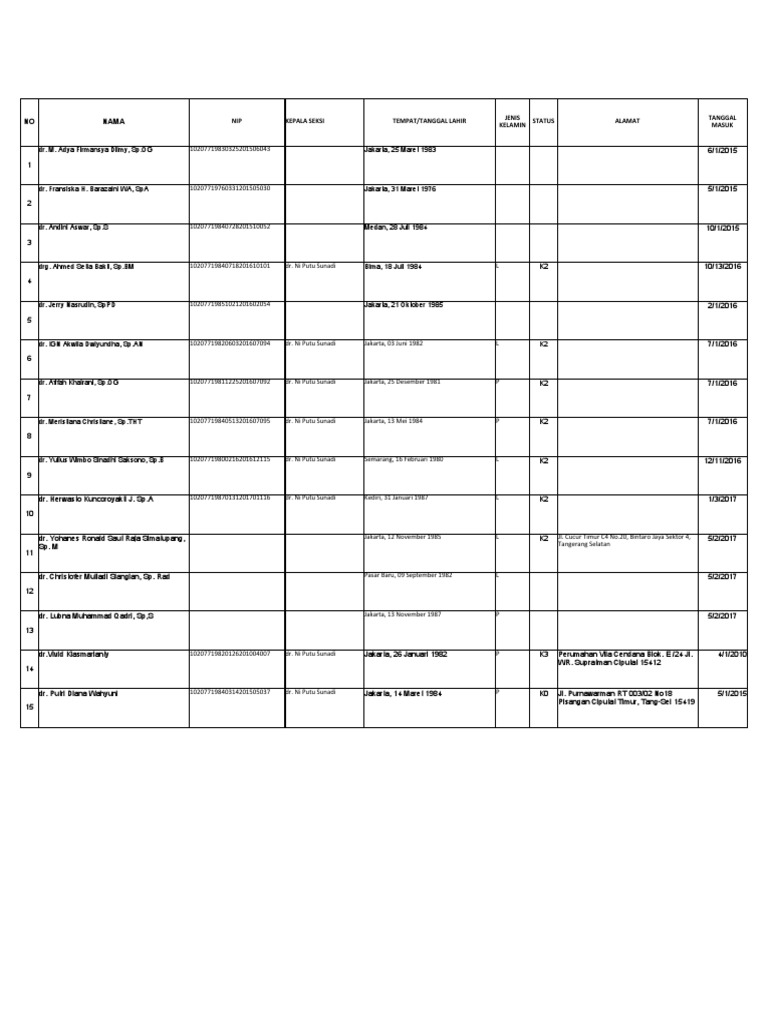 Sipeg Ekinerja (Terbaru) | PDF