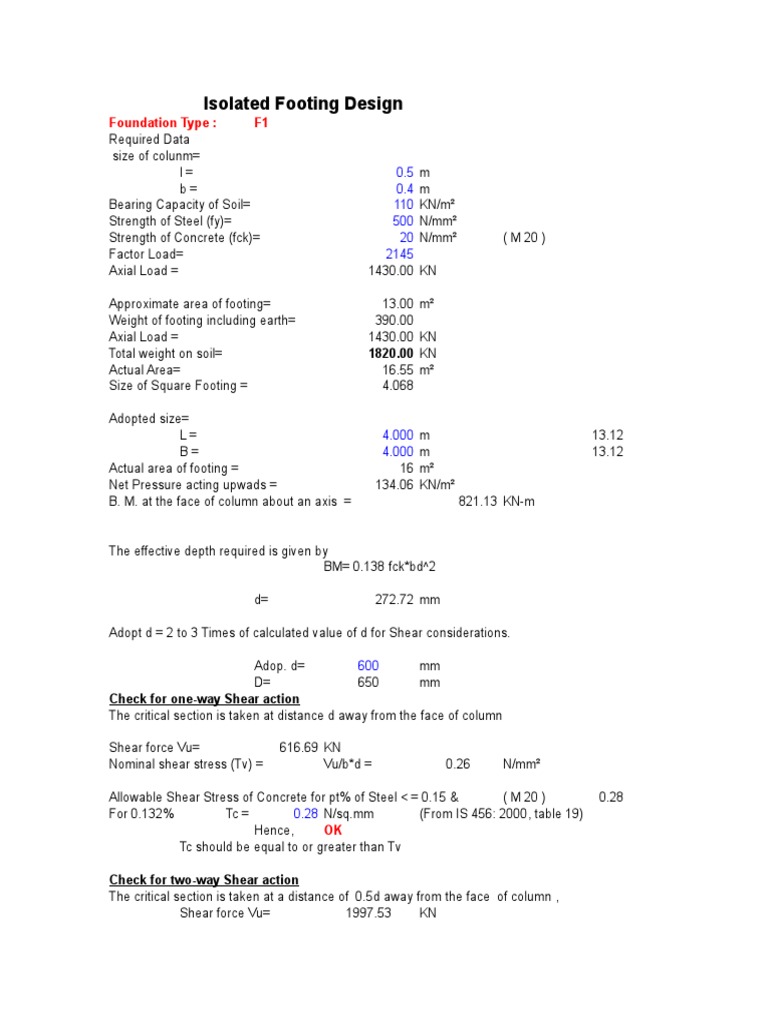 Isolated Footing Design: Foundation Type: F1 | PDF | Column | Shear Stress