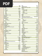 Material Spell Components in D&D 5e | PDF | Nature