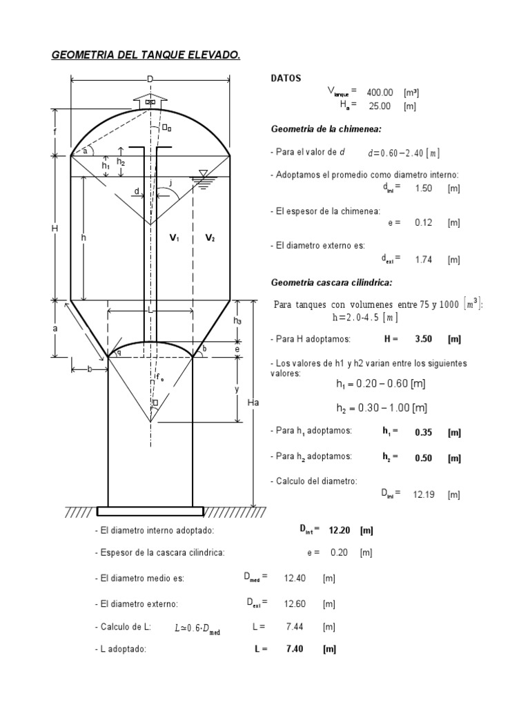 Diseno Estructural de Tanque Elevado 001x | PDF | Ingeniería | Naturaleza