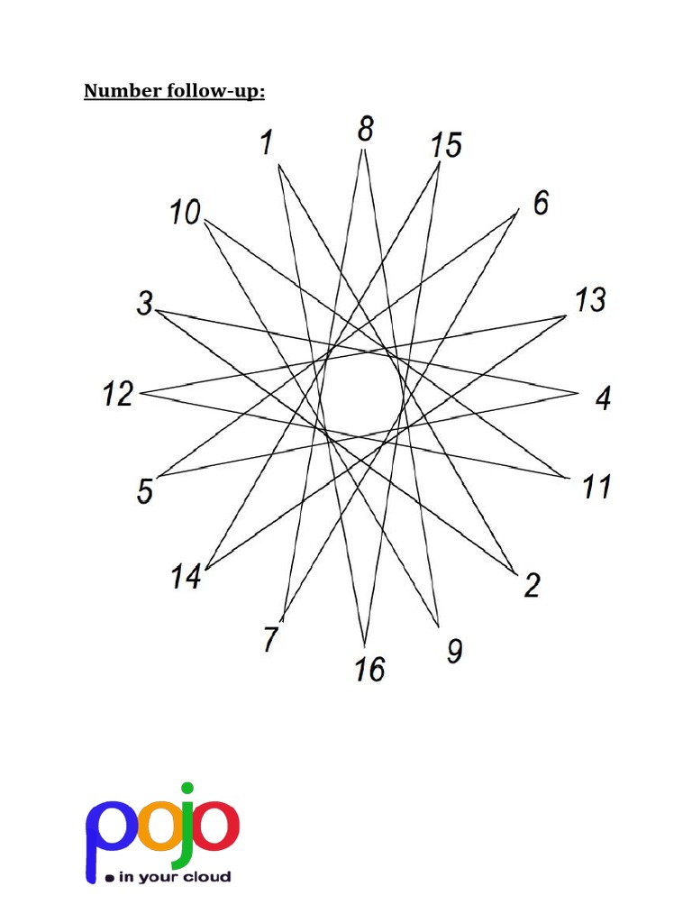 Practice Charts For Eye Exercises | PDF | Self-Improvement | Lifestyle