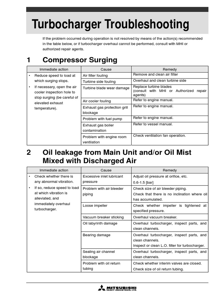 Turbocharger Troubleshooting: 1 Compressor Surging | PDF | Turbocharger ...