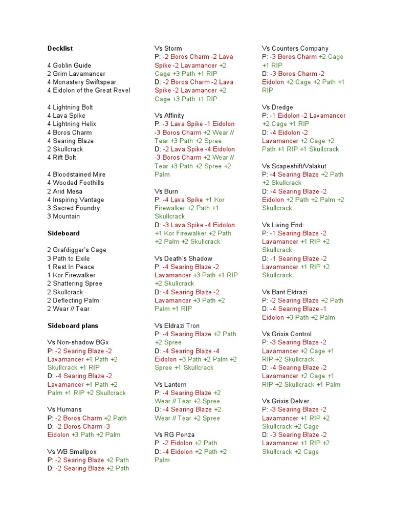 Modern Burn Sideboard Guide | PDF | Nature