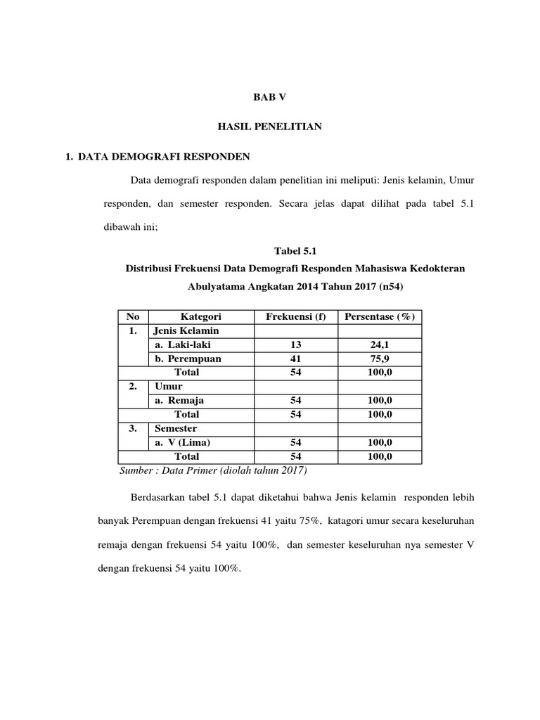Data Demografi | PDF