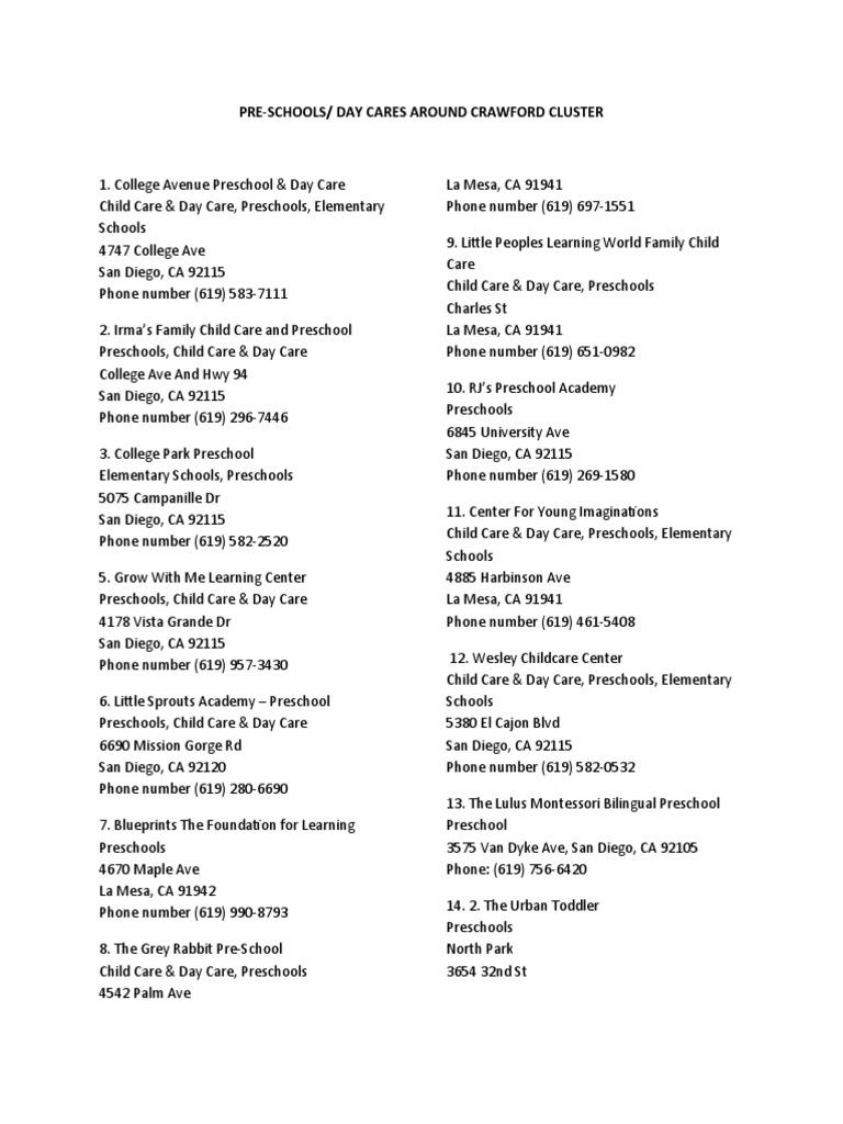 Preschool List | PDF | Child Care | Schools