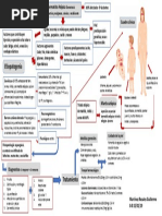 Dermatitis Atopica GPC | PDF | Alergia | Inmunología