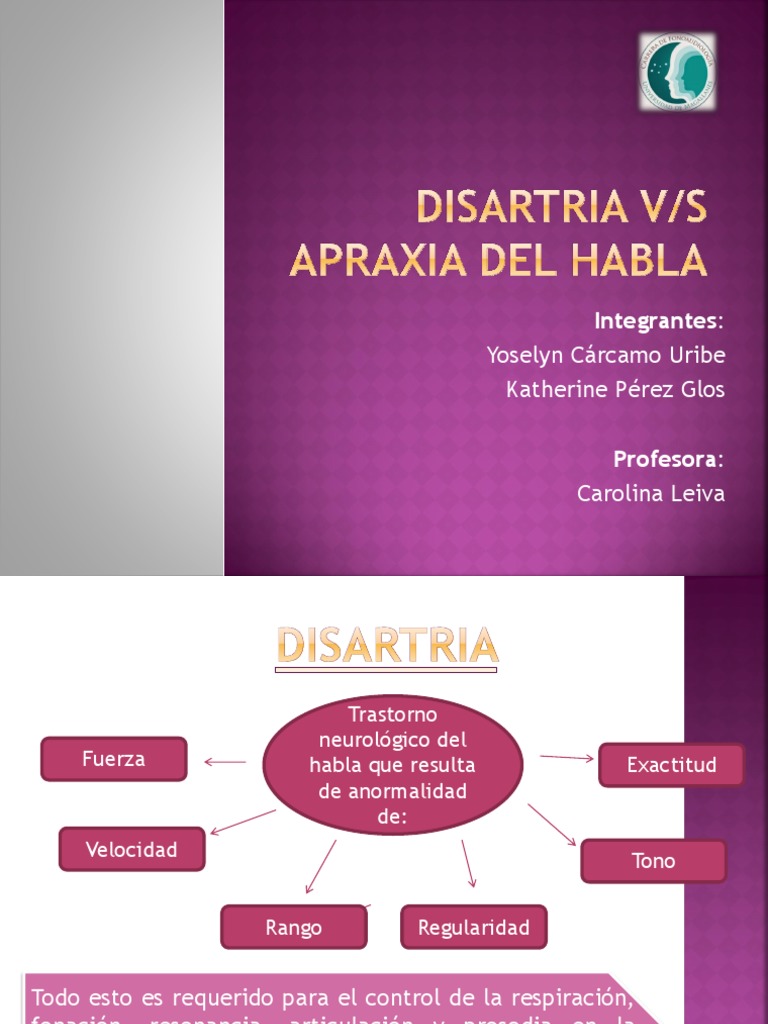 Tipos y Fisiopatología de la Disartria | PDF | Afasia | Desórdenes ...