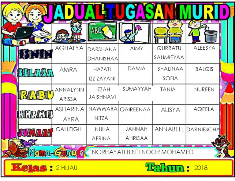 Jadual Tugasan | PDF