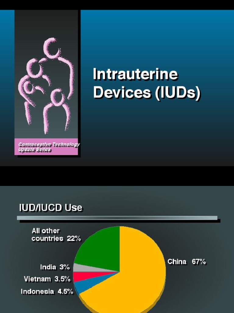 Iud PPT Color | PDF | Sexually Transmitted Infection | Fertility