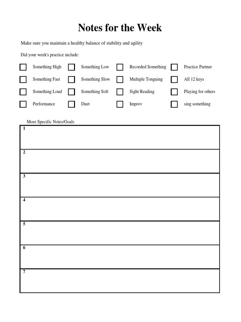 Practice Chart | PDF