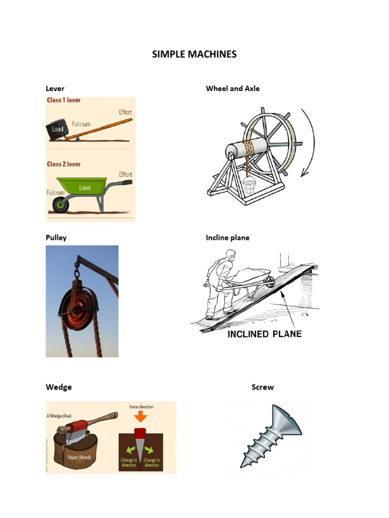 Simple Machines: Lever Wheel and Axle | PDF