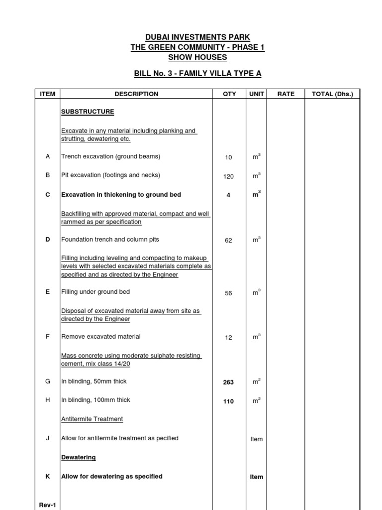 Model BOQ | PDF | Duct (Flow) | Architectural Design