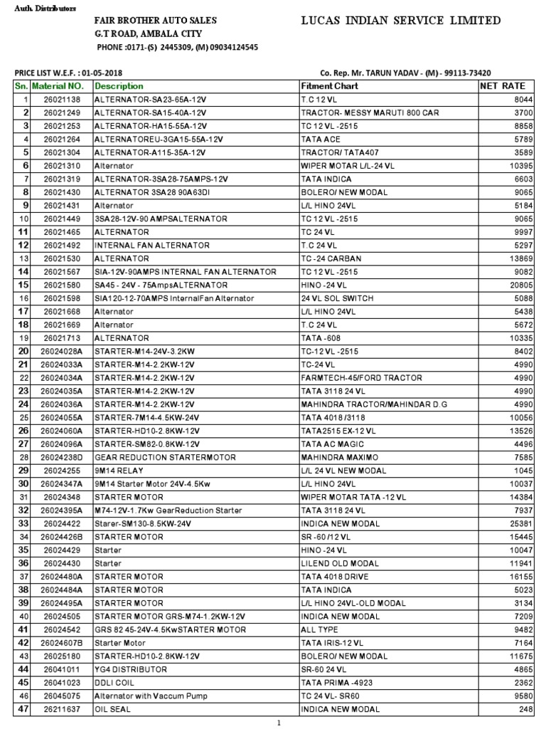 Auto Electrical Parts Price List | PDF | Manufactured Goods ...