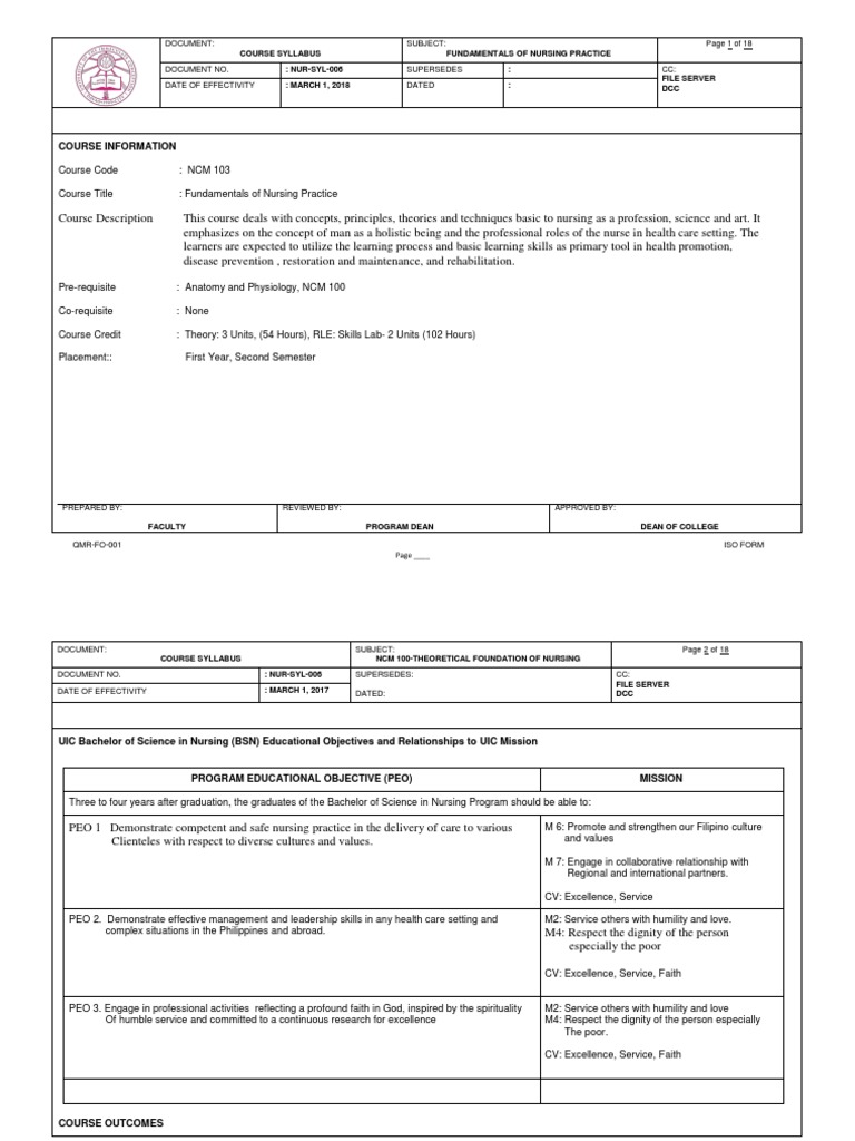 NCM 103 | PDF | Nursing | Critical Thinking