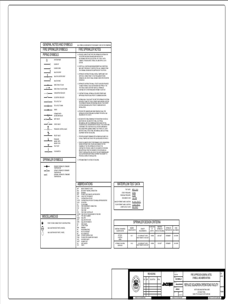 Fire Suppression System Symbols Guide | PDF | Fire Sprinkler System | Valve