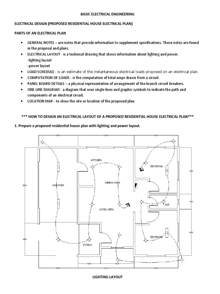 Electrical Plan Design | Download Free PDF | Power Engineering ...