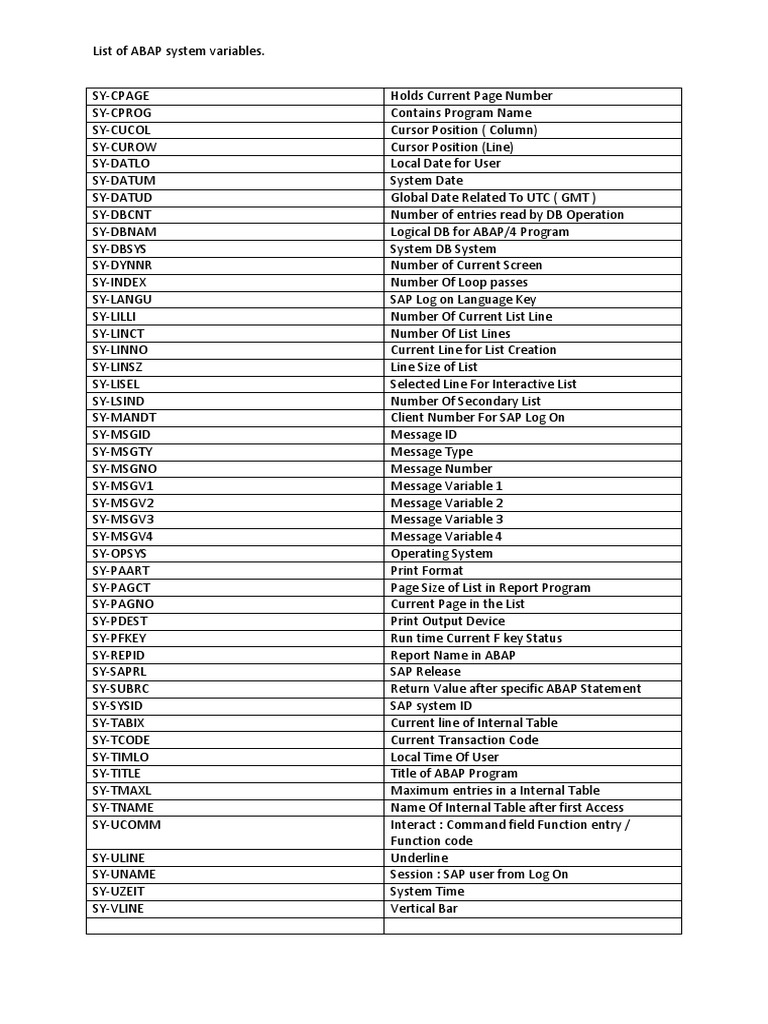 Abap System Variables Pdf Information Technology Management Computer Programming 