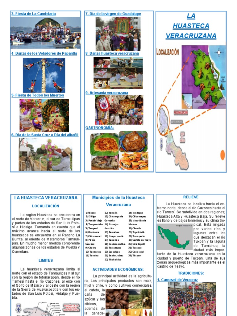 Triptico de La Huasteca Veracruzana | México | America latina