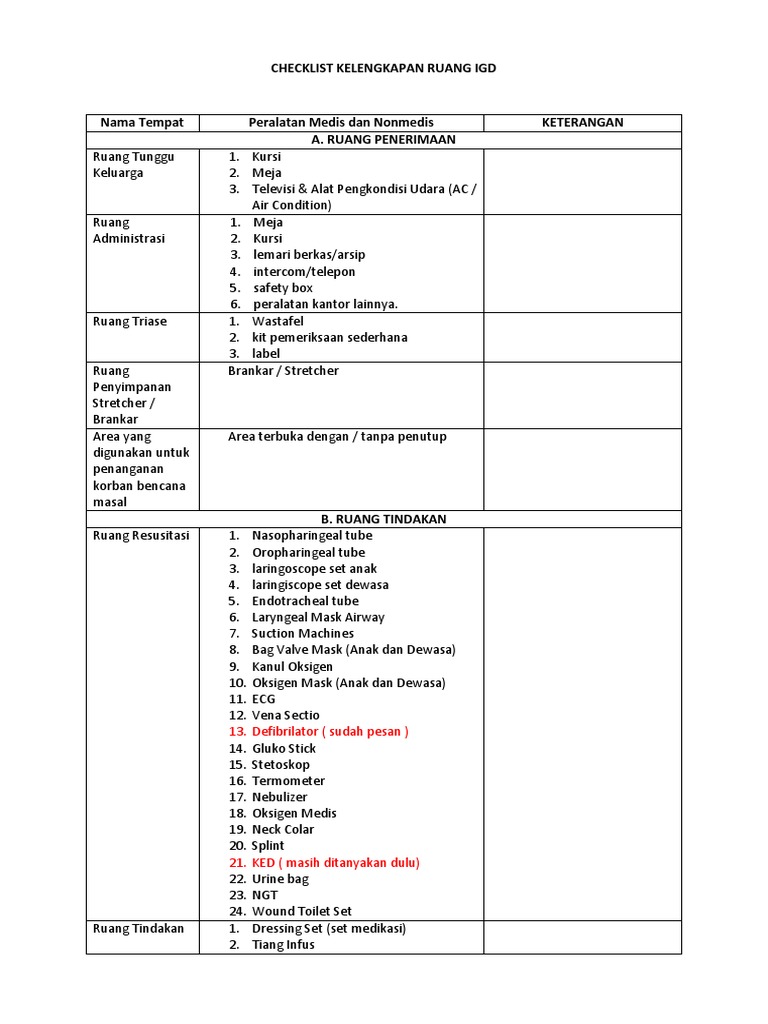Checklist Peralatan Ruang IGD | PDF | Teknologi & Rekayasa