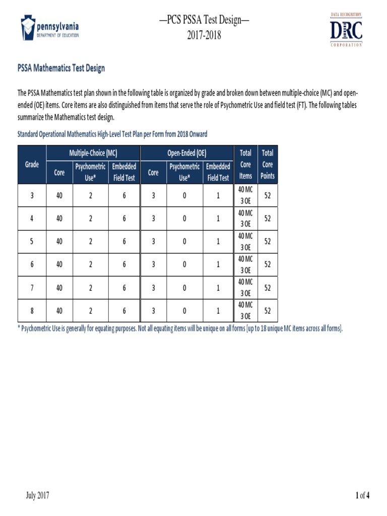 PCS PSSA Mathematics Test Design PDF | PDF | Geometry | Probability