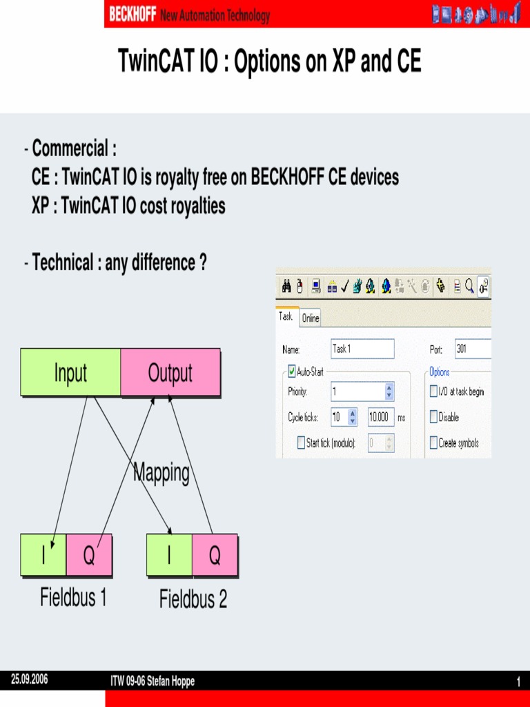 TwinCAT IO Options On XP and CE | PDF | Input/Output | Windows Xp