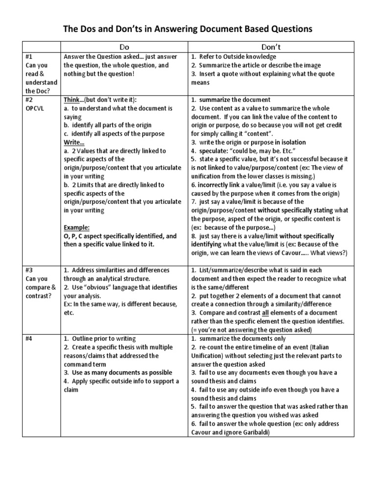 The Dos and Donts of Document Analysis | PDF | Question | Thesis