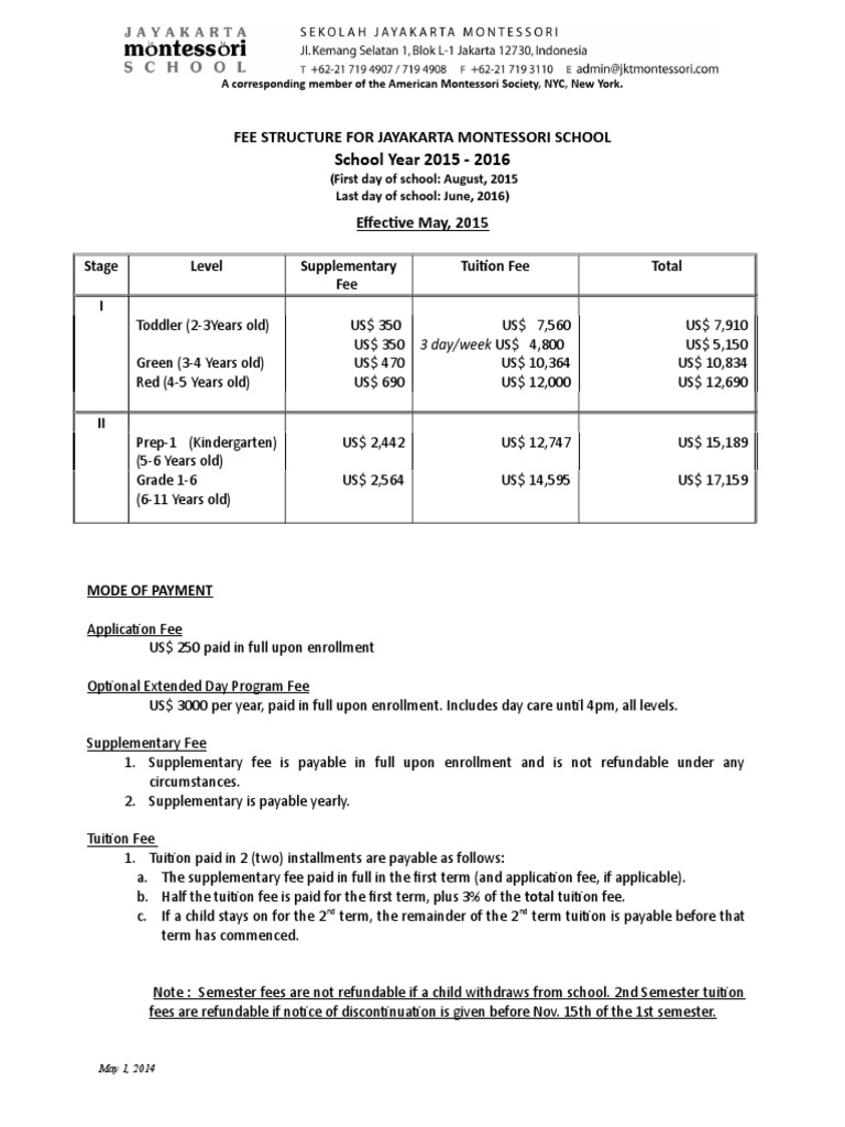Fee Structure For Jayakarta Montessori School | PDF