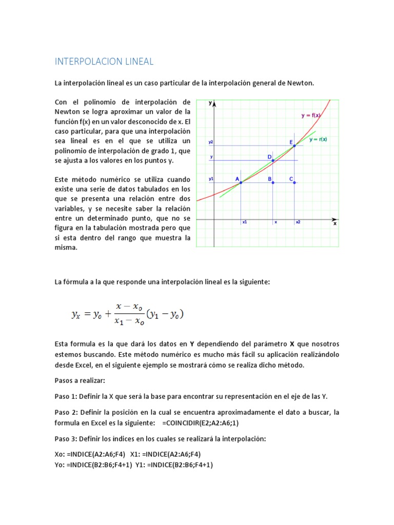Interpolacion Lineal | PDF | Métodos y materiales de enseñanza