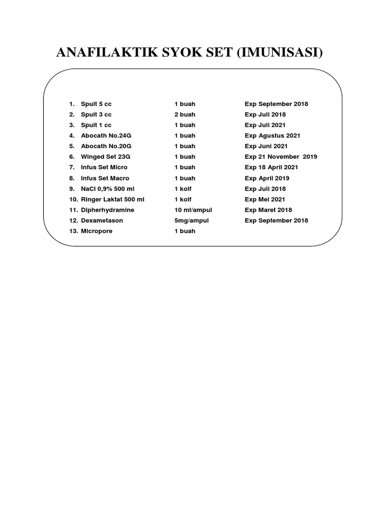 Anafilaktik Syok Set | PDF