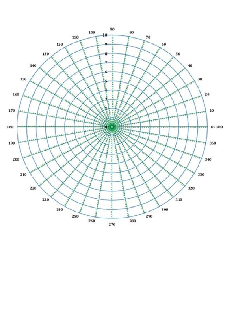 Papel Polar PDF | PDF