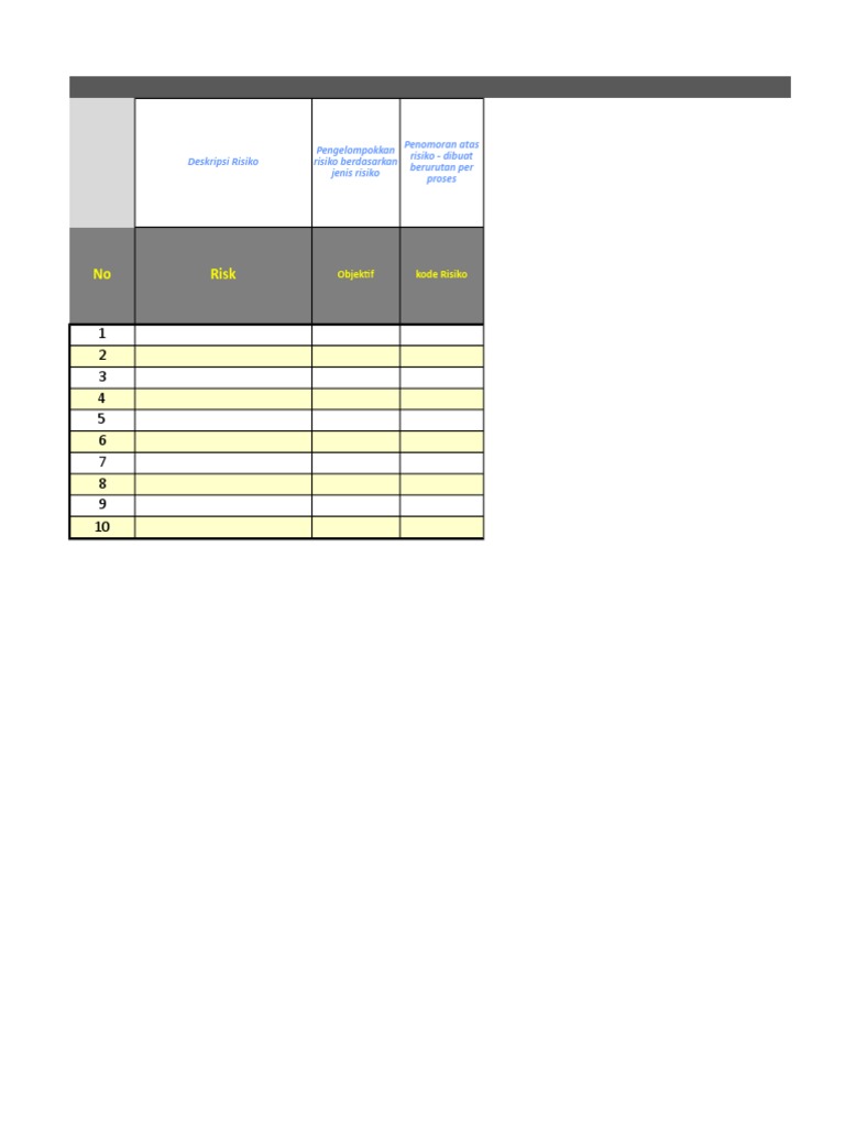 Matriks Pengendalian Risiko MRO | PDF