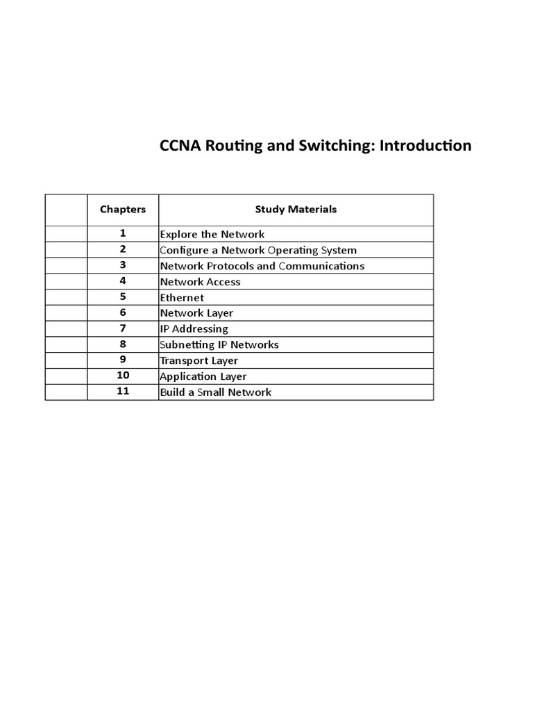 CCNA Routing and Switching: Introduction To Networks: Chapters Study Materials 1 2 3 4 5 6 7 8 9 ...