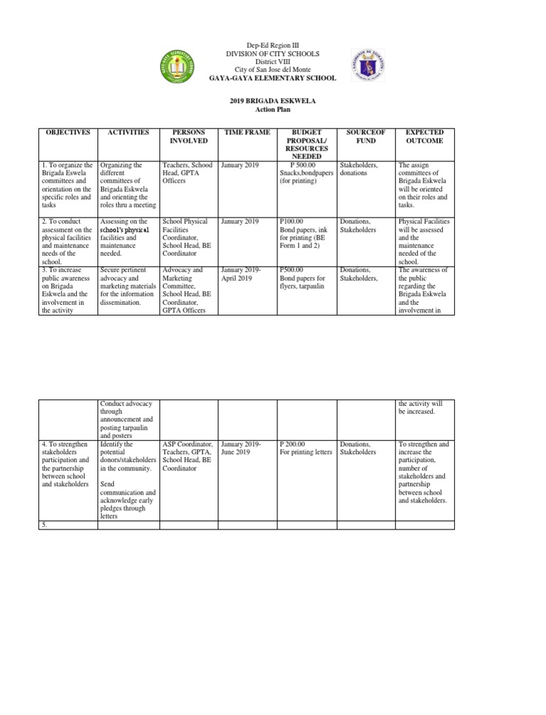 Be Plan | PDF | Public Sphere | Business