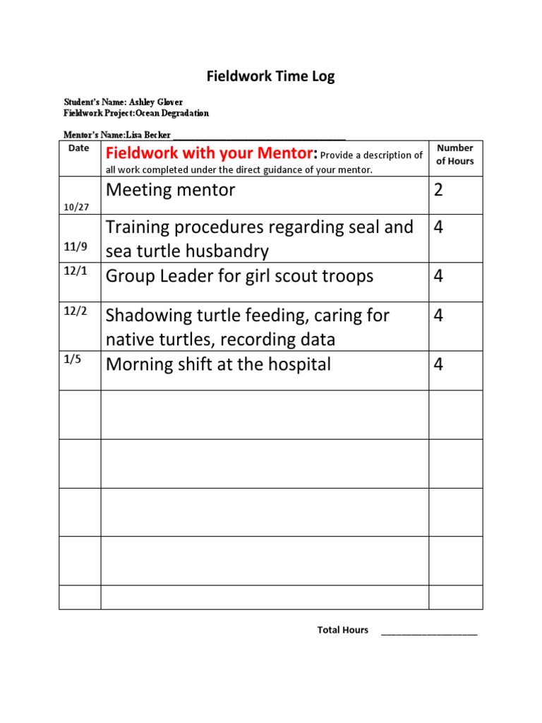 Fieldwork Time Log | PDF | Field Research | Mentorship