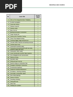 PTO MATRIX 6 Months | PDF | Manufactured Goods | Transport