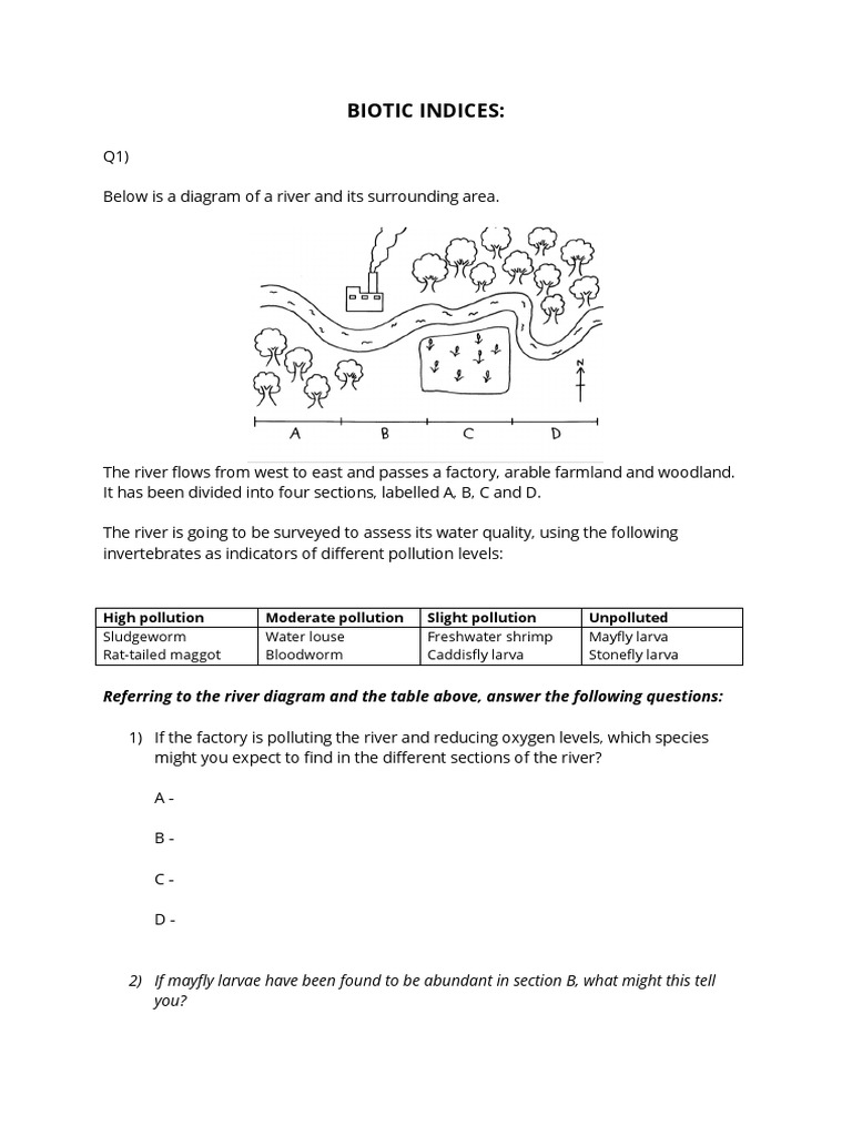 Hilsenhoff Biotic Index Assessment Guide | PDF | Water Quality | River