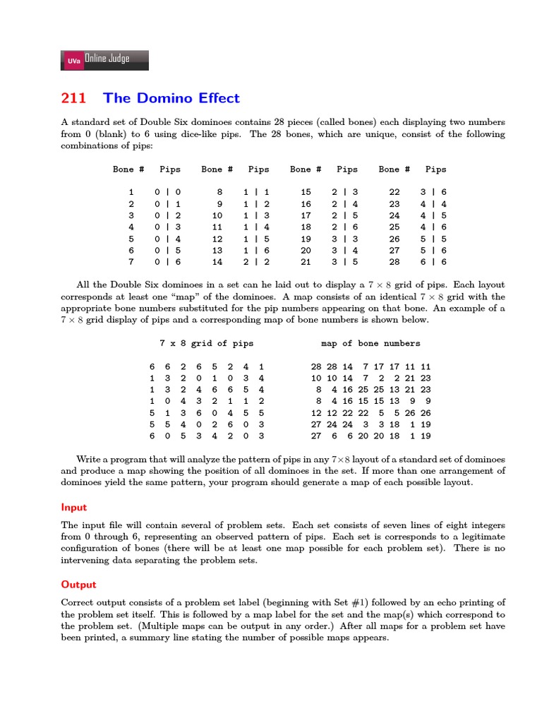 Analyzing Domino Patterns and Generating Corresponding Maps | PDF ...