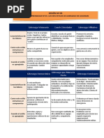 Reductor 73 Sherwin Williams | PDF