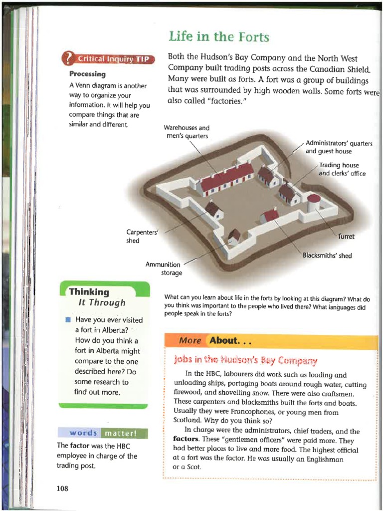 trading post from text book