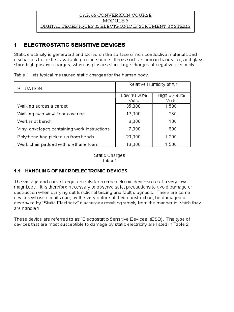 Electrostatic Sensitive Devices | Download Free PDF | Electrostatic Discharge | Electrostatics