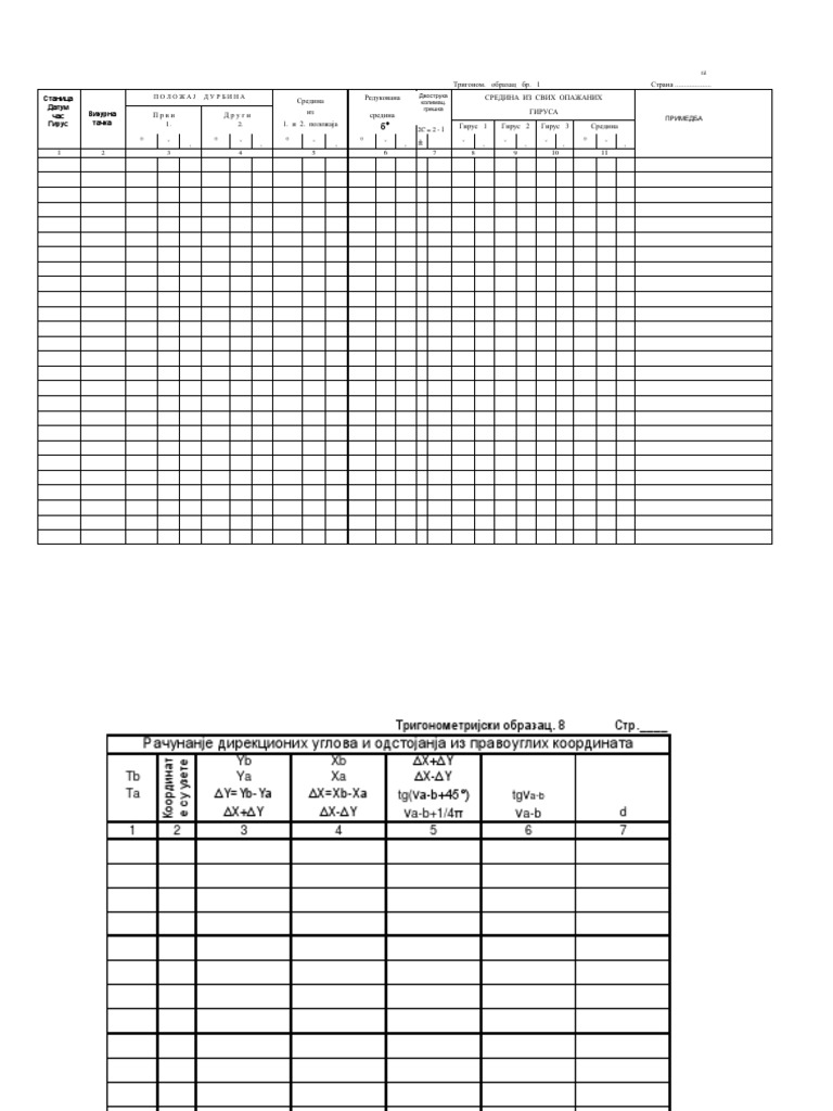 Obrasci | PDF
