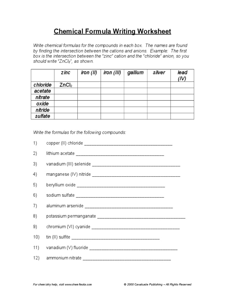 Chemical Formula Writing Worksheet2 | PDF | Acetate | Iron