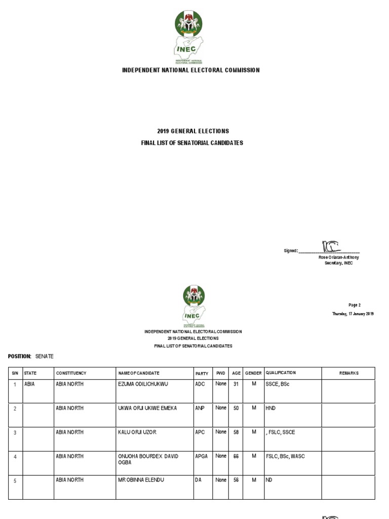 2019 General Elections Final List of Senatorial Candidate | PDF | Group ...