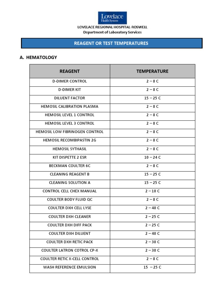 A. Hematology Reagent Temperature: Reagent or Test Temperatures | PDF ...