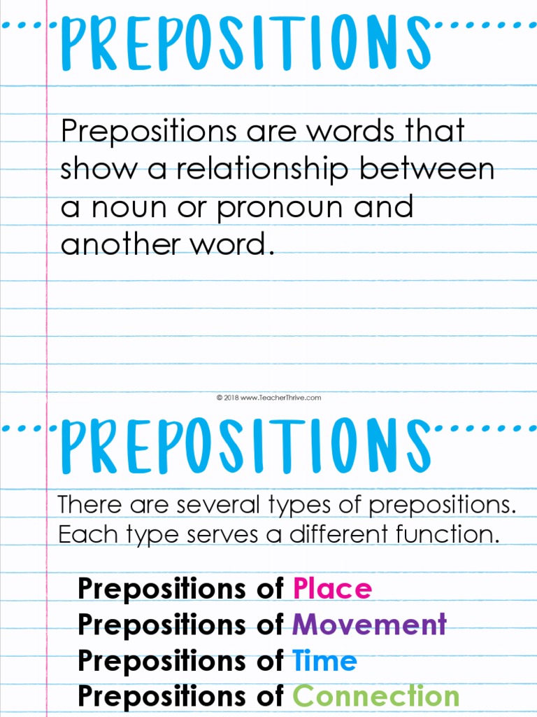 Types and Functions of Prepositions | PDF | Preposition And ...