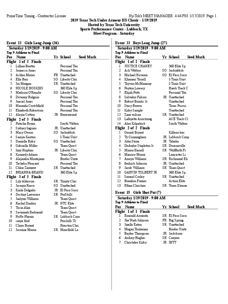 Texas Tech Heat Sheets | PDF
