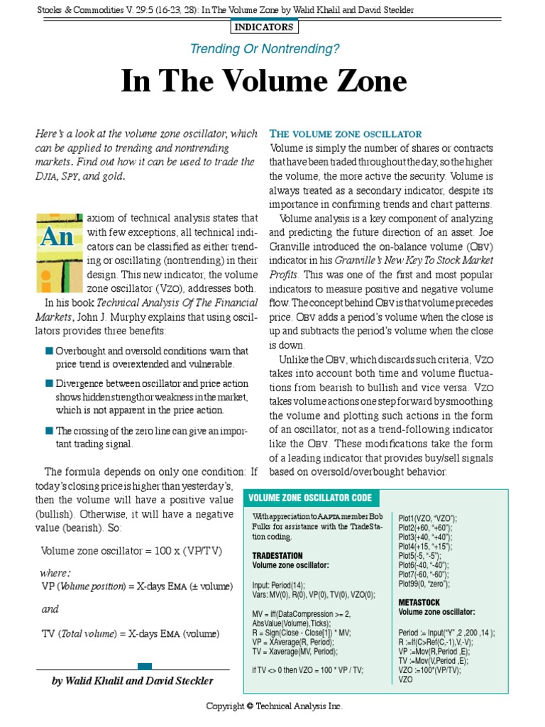 14-In The Volume Zone PDF | PDF | Technical Analysis | Market Trend