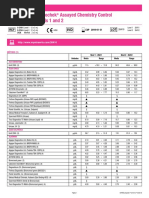 Liquid Assayed Multiqual Levels 1, 2 and 3: Revision Date 2016-08-22 ...