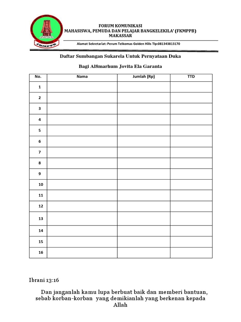 Daftar Sumbangan Sukarela Untuk Pernyataan Duka | PDF