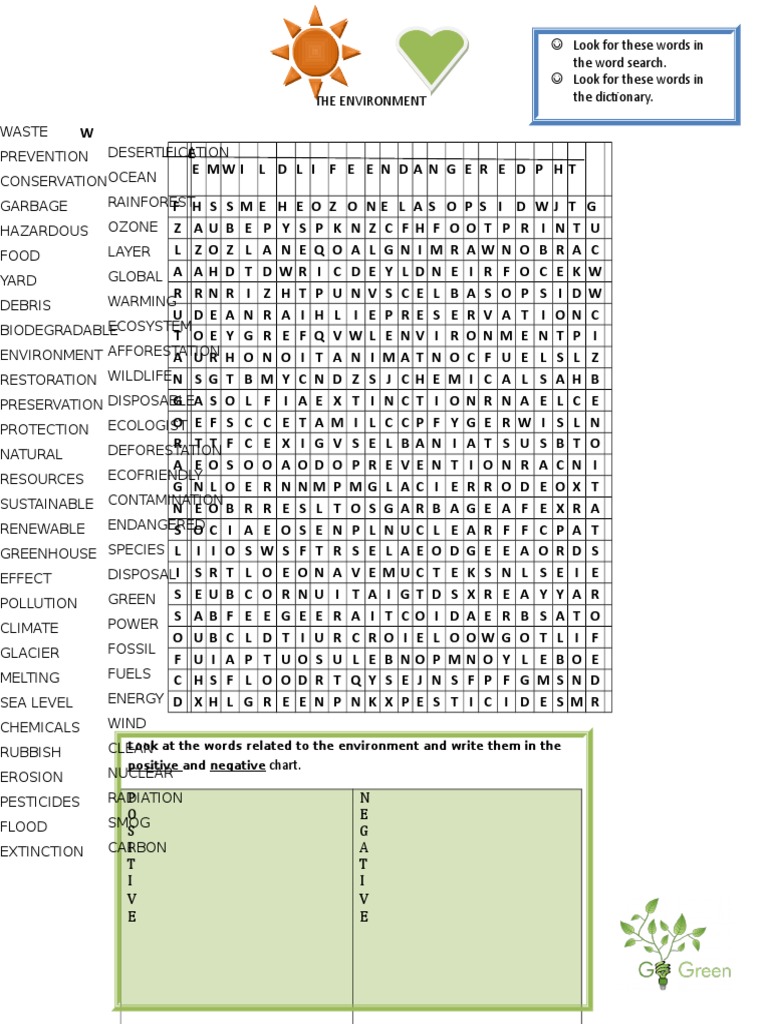 Environment Crossword Puzzle | PDF